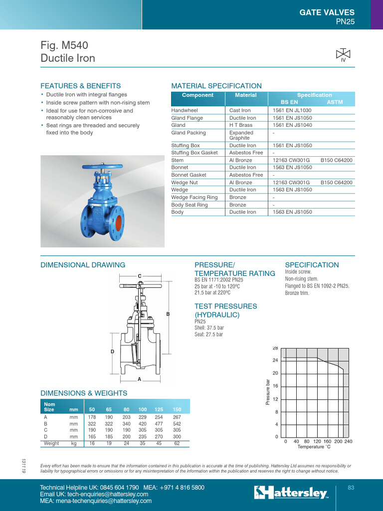 Fig M540 Gate Valve Hattersley DS 1219 P83 | PDF