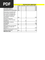 ANNEXE C - Modèle de Note Conceptuelle | PDF