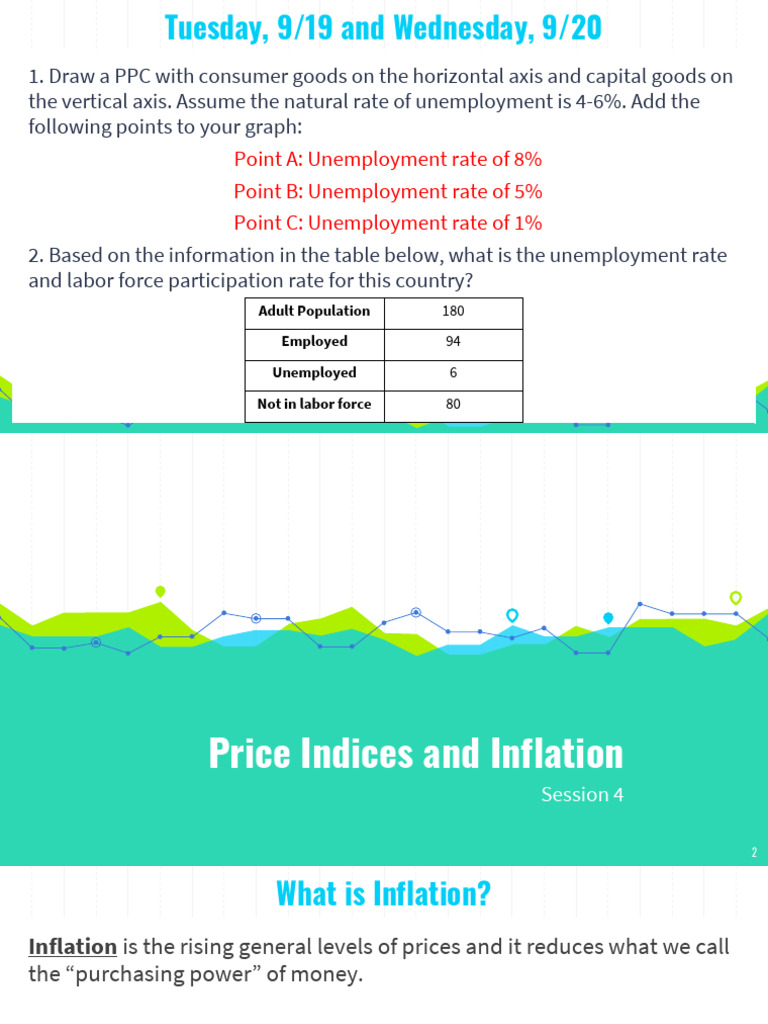 Session 4 - Price Indices and Inflation | PDF