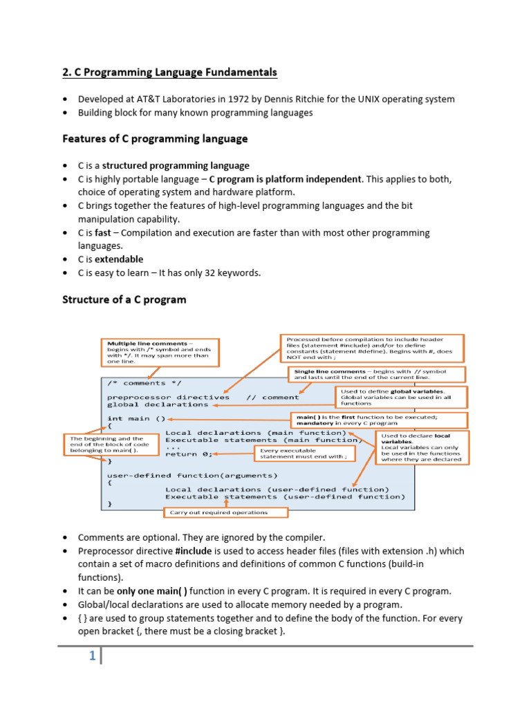 2 C Fundamentals | PDF
