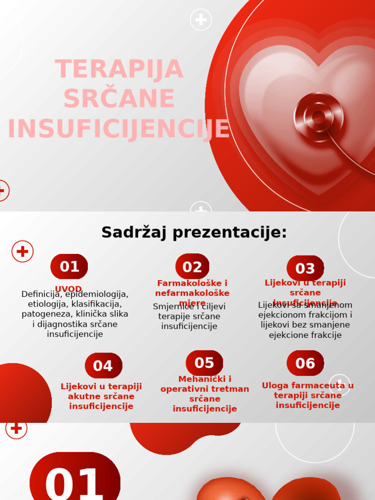 Srčana Insuficijencija | PDF