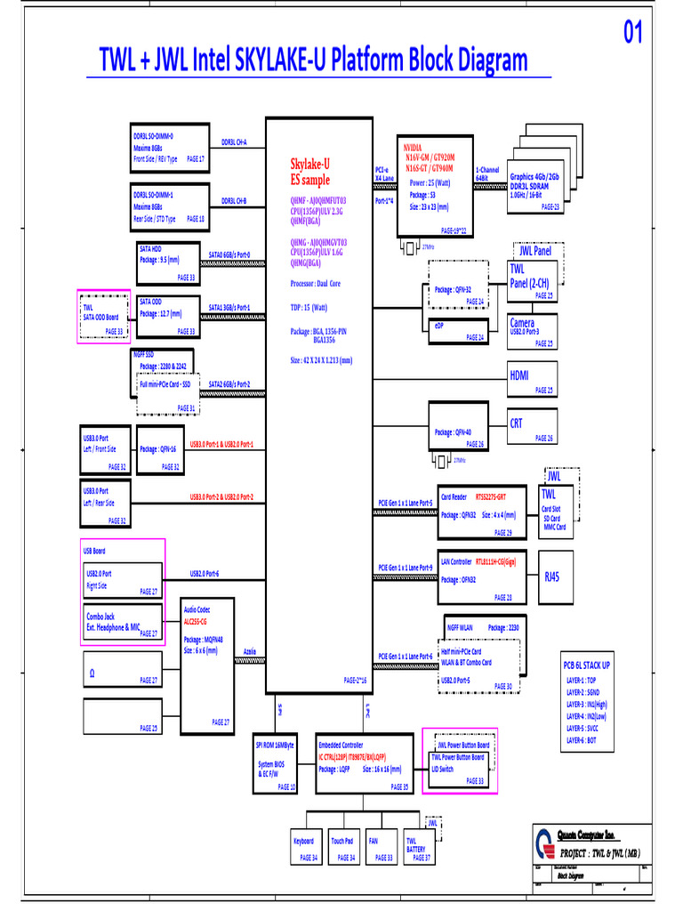 Quanta TWL JWL Rev 3C | PDF