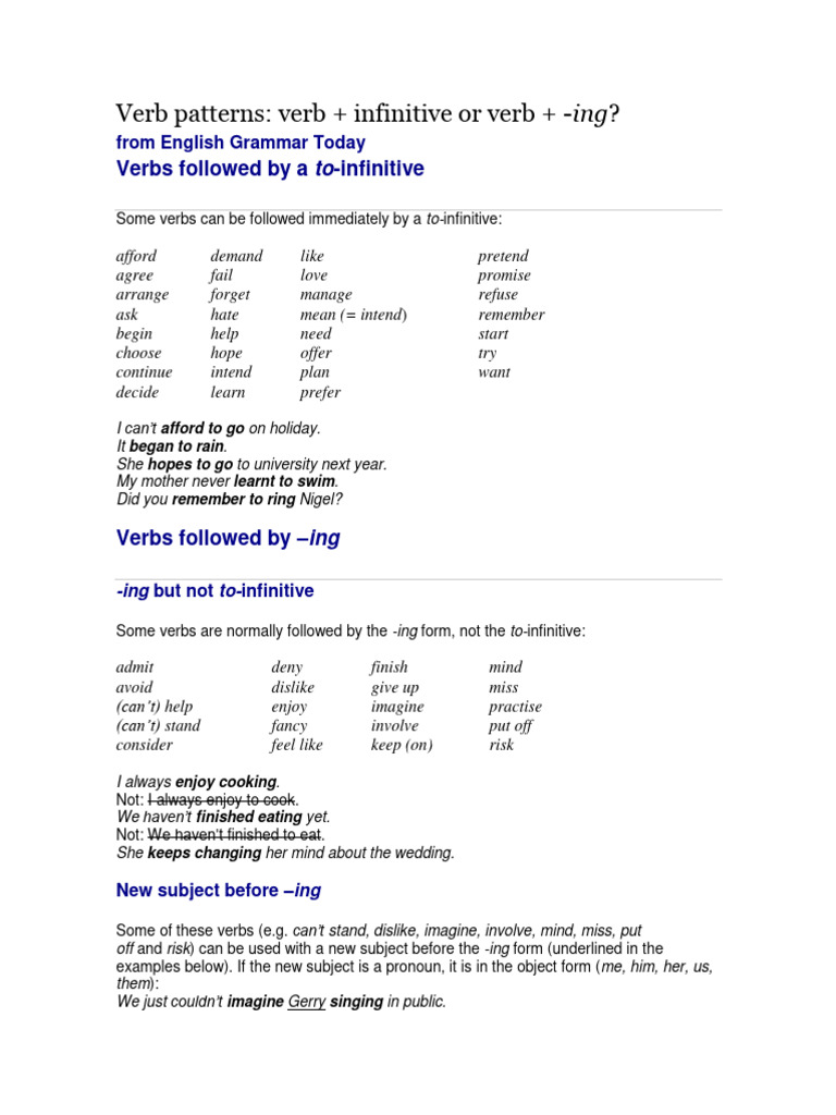 Verb Patterns - Entry From Cambridge Dictionary | PDF