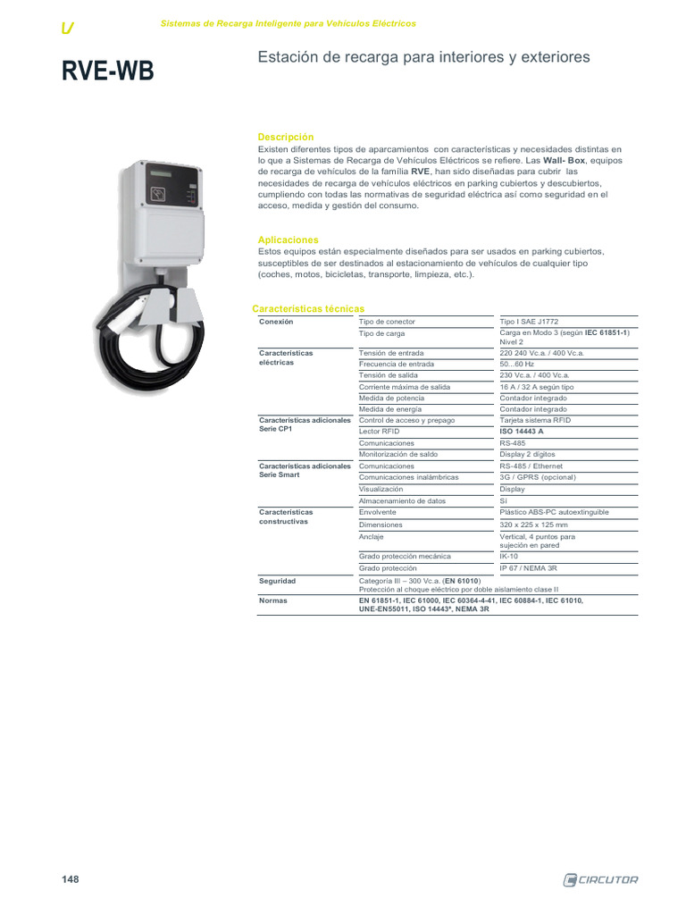 Ficha Tecnica Smart Wallbox | PDF