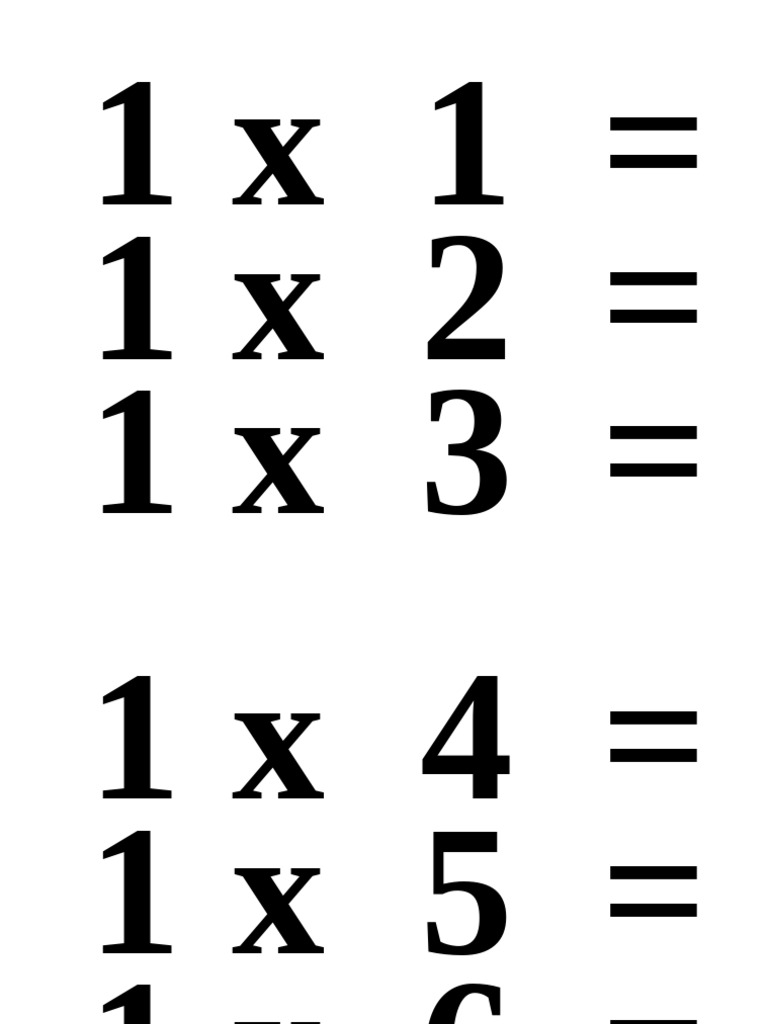 Multiplication Table 1 2 3 4 5 | PDF