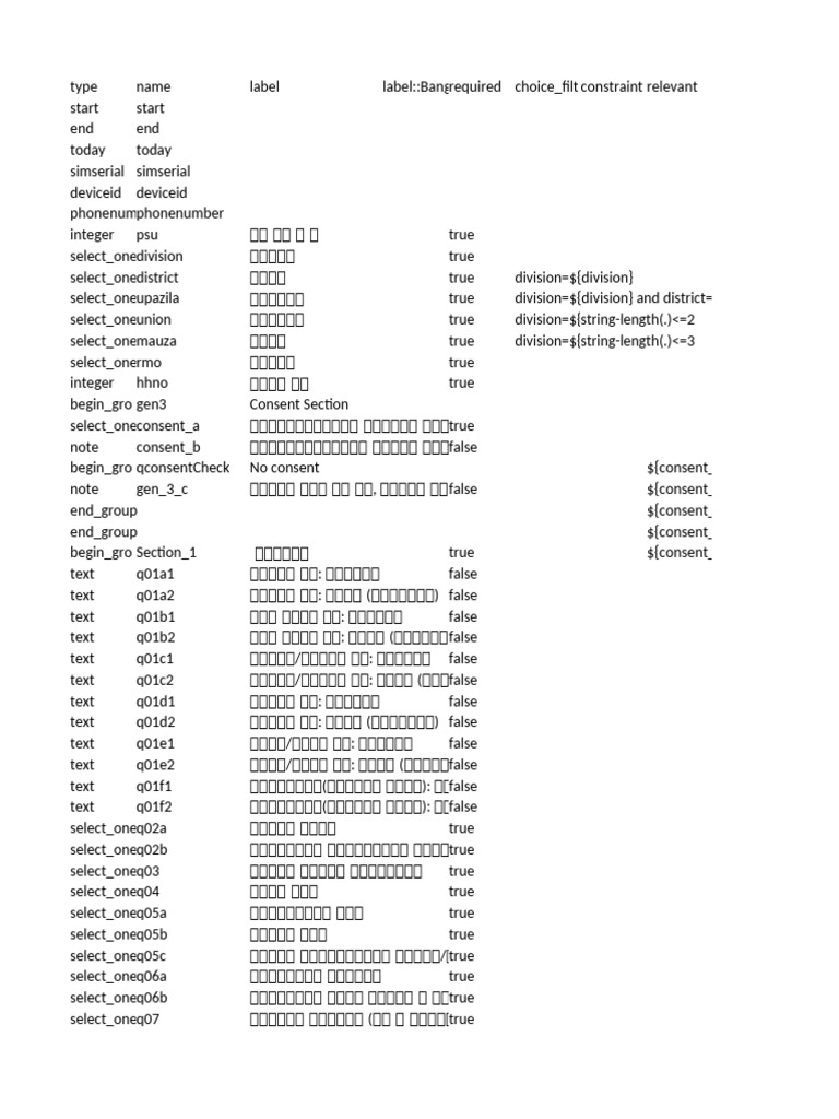 SVRS 2020 | PDF