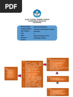 Contoh RPP Kurikulum Deep Learning Untuk SMK Akuntansi | PDF