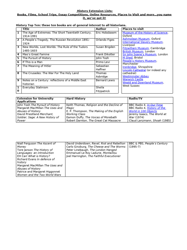 History Reading Lists and Essay Competitions 2021 | PDF