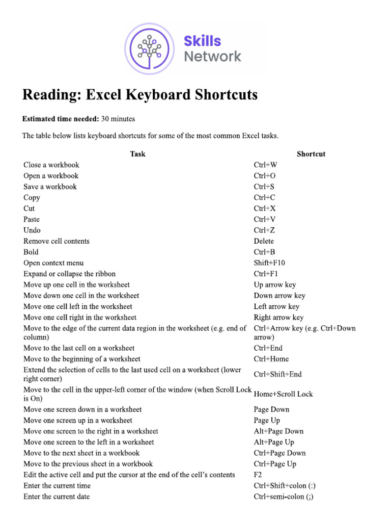 Excel shortcuts | PDF