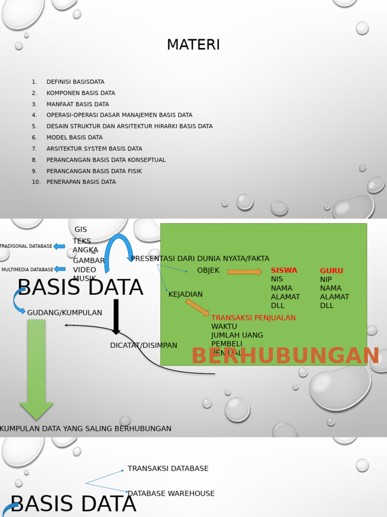 Definisi Basis Data Pdf