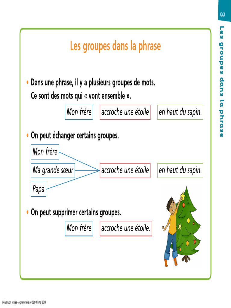 RSEEG CE1 Séquence 3 - Carte Mentale | PDF