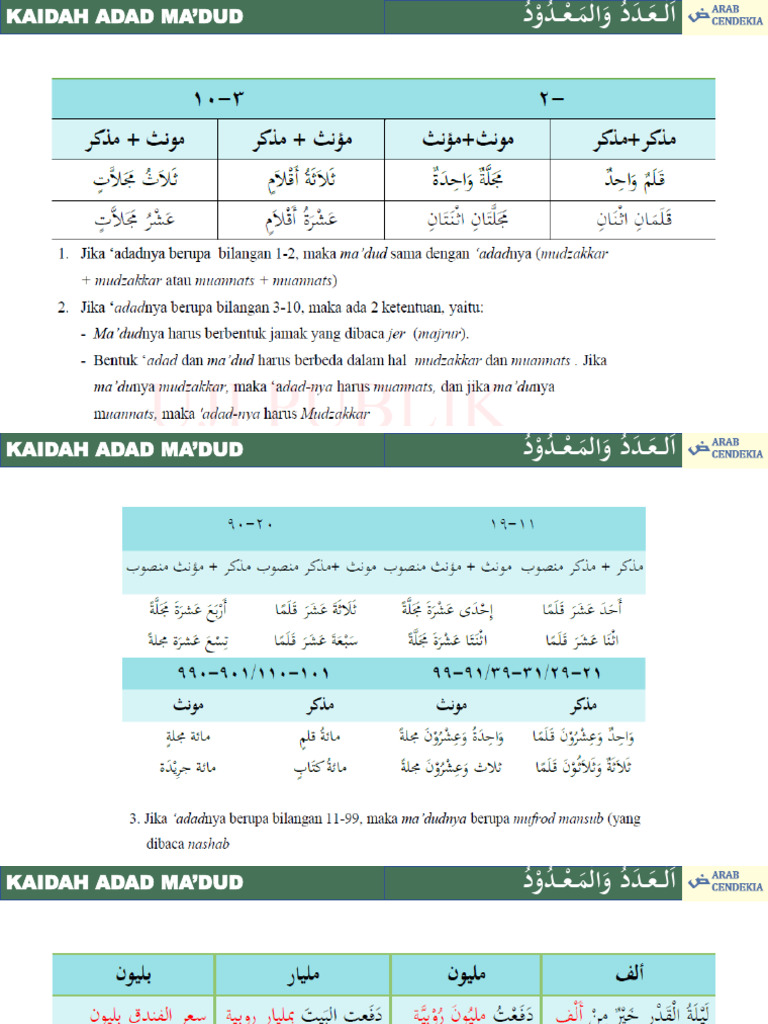 Adad Ma'dud Bagi | PDF