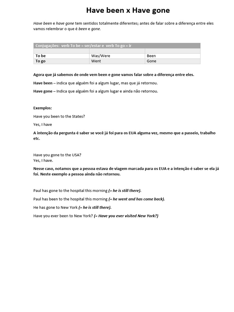 Have Been X Have Gone Exercises | PDF