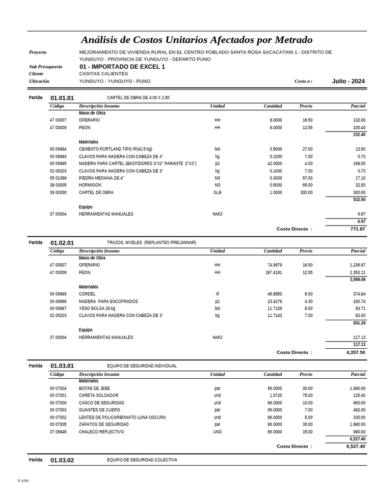 Analisis de Precio Unitario | PDF