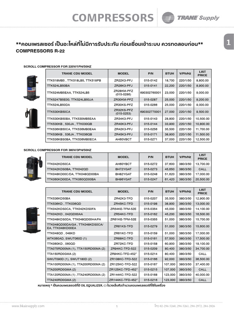 1 Compressor 2019 | PDF