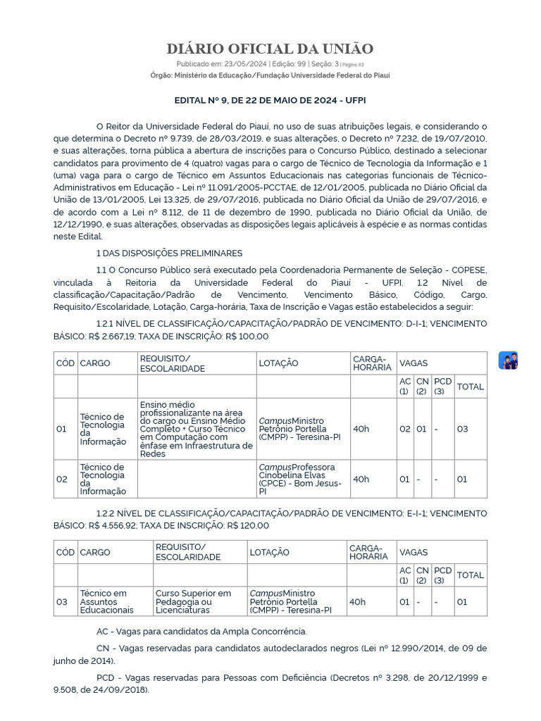 Edital Ufpi 2024 | PDF