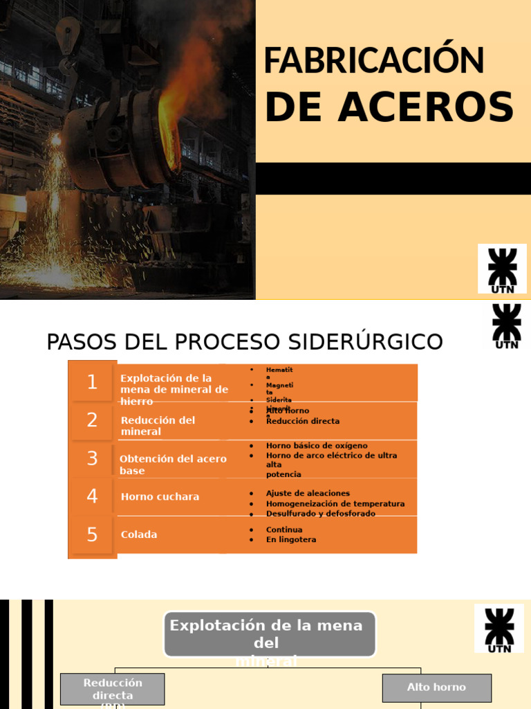 Fabricación de Aceros | PDF
