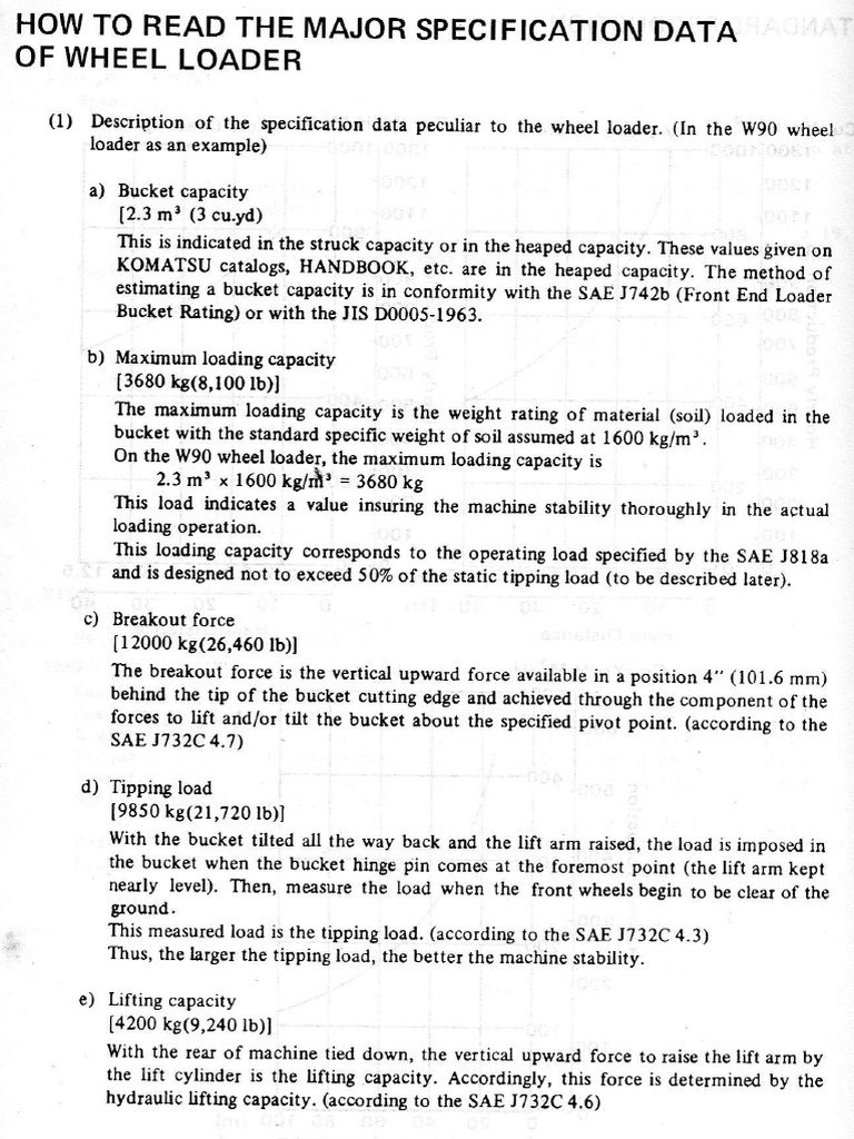 Wheel Loader Spec | PDF