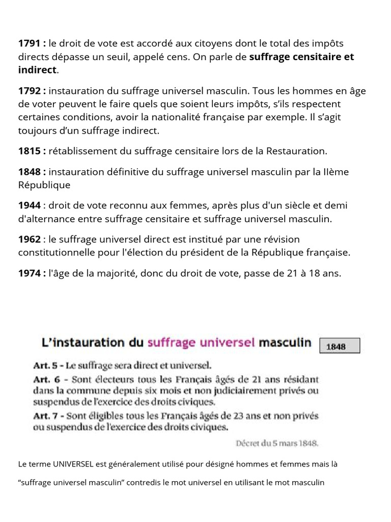 1944 Droit de Vote Reconnu Aux Femmes, Après Plus D'un Siècle Et Demi D'alternance Entre ...