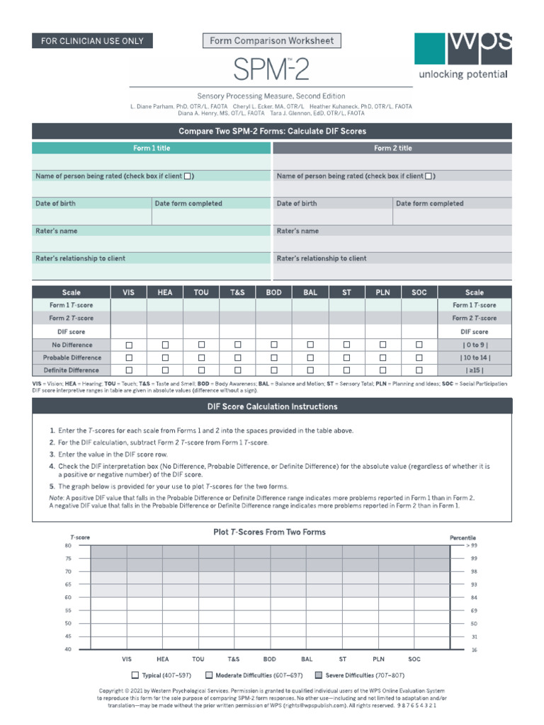 Spm2-Form Comparison Worksheet | PDF