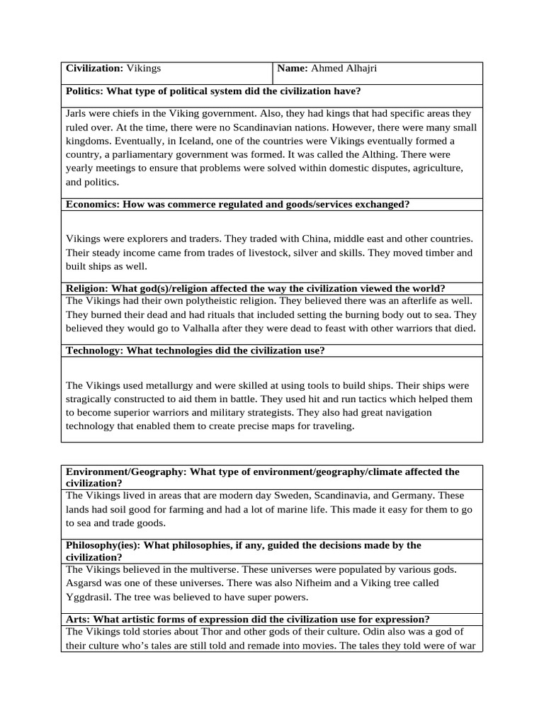 Vikings Report | PDF