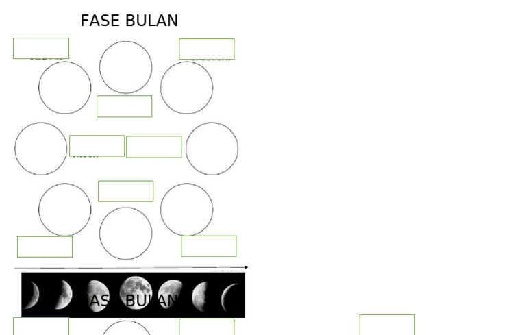 Fase Bulan | PDF