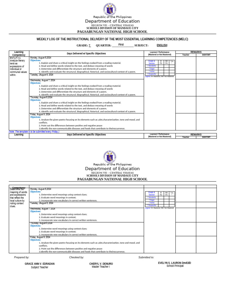 1ST Week1 | PDF | Vocabulary | Behavior Modification