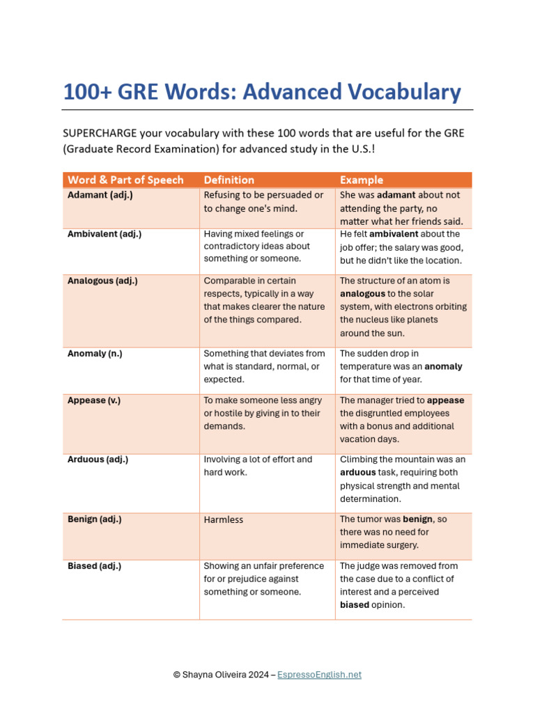 Free PDF 100 GRE Words | PDF