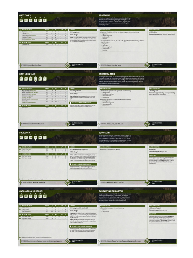 Imperial Armor - Orks Cards | PDF