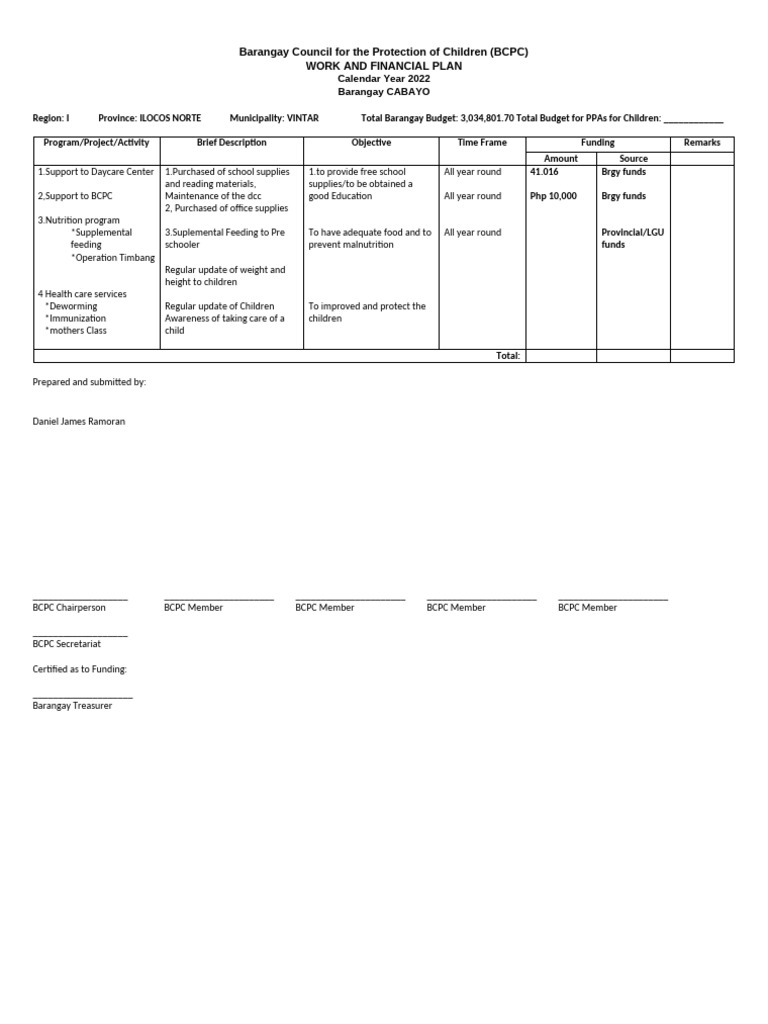 BCPC Work Financial Plan | PDF