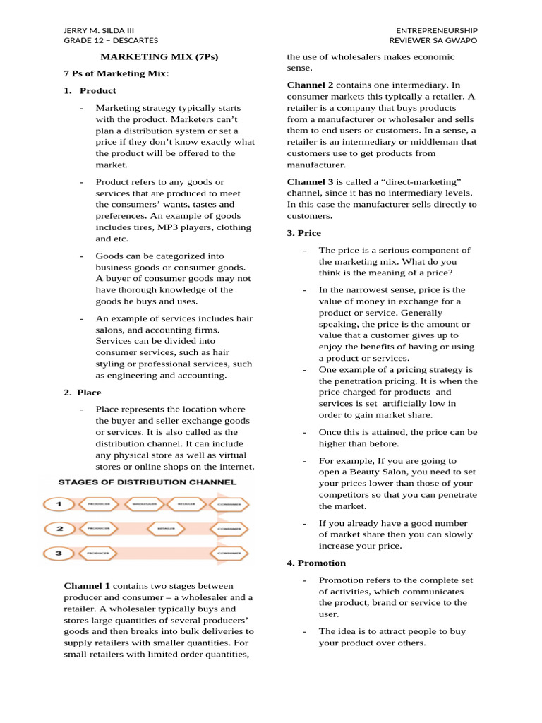 Entrepreneurship Reviewer | PDF