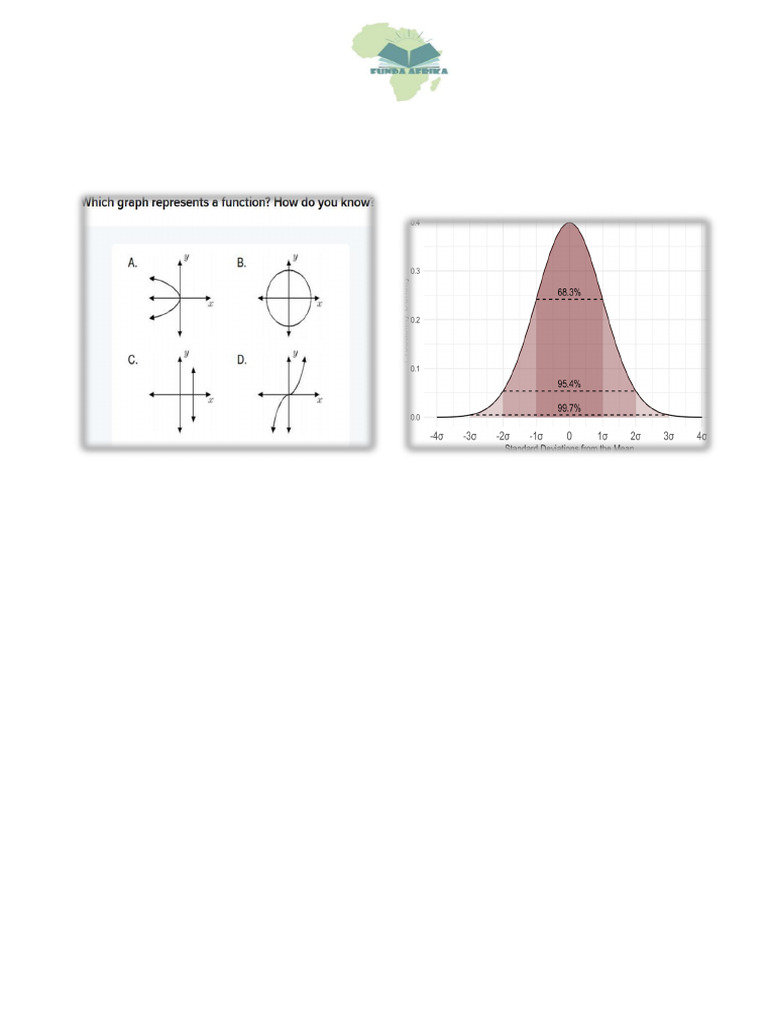 Grade 12 Mathematics Term 3 Revision Pack Wip | PDF