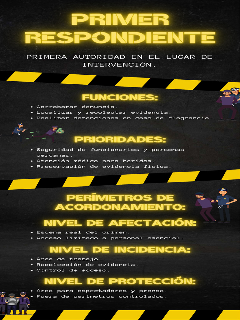 Infografia 1 - Primer Respondiente | PDF