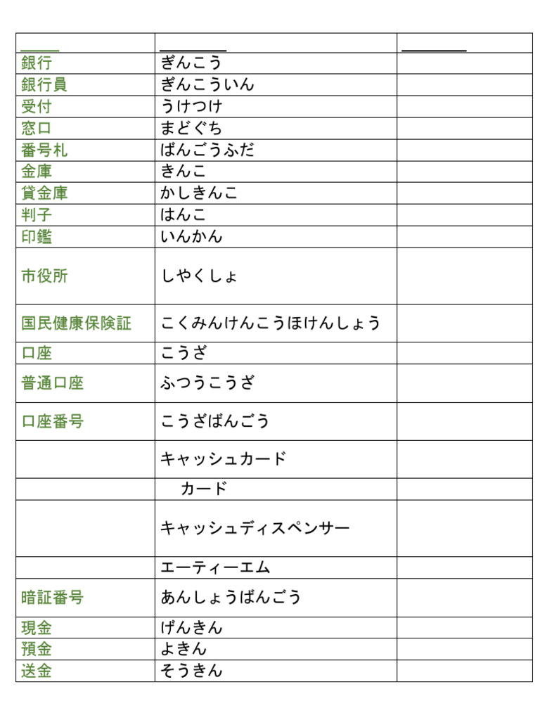 Japanese Banking Terms | PDF