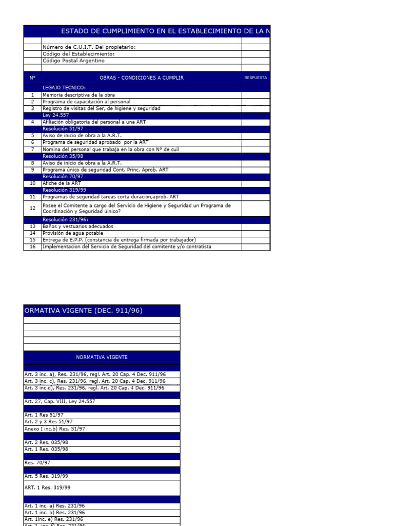Check List 911 | PDF