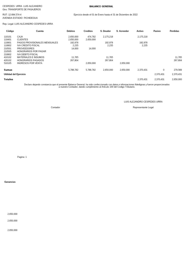 Determinacion Rli y Fut Gi | PDF