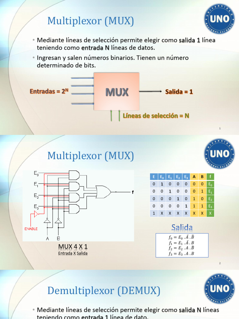 Mux Codec | PDF | Multiplexing | Digital Electronics