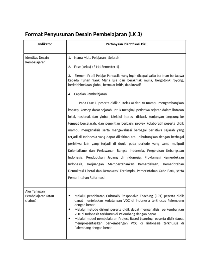 LK3-Format Penyusunan Desain Pembelajaran | PDF