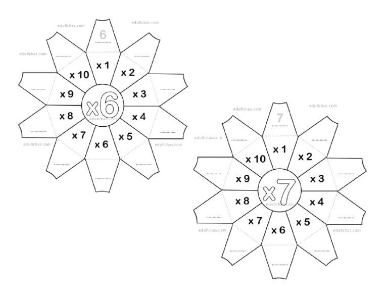 Tablas 6 y 7 | PDF