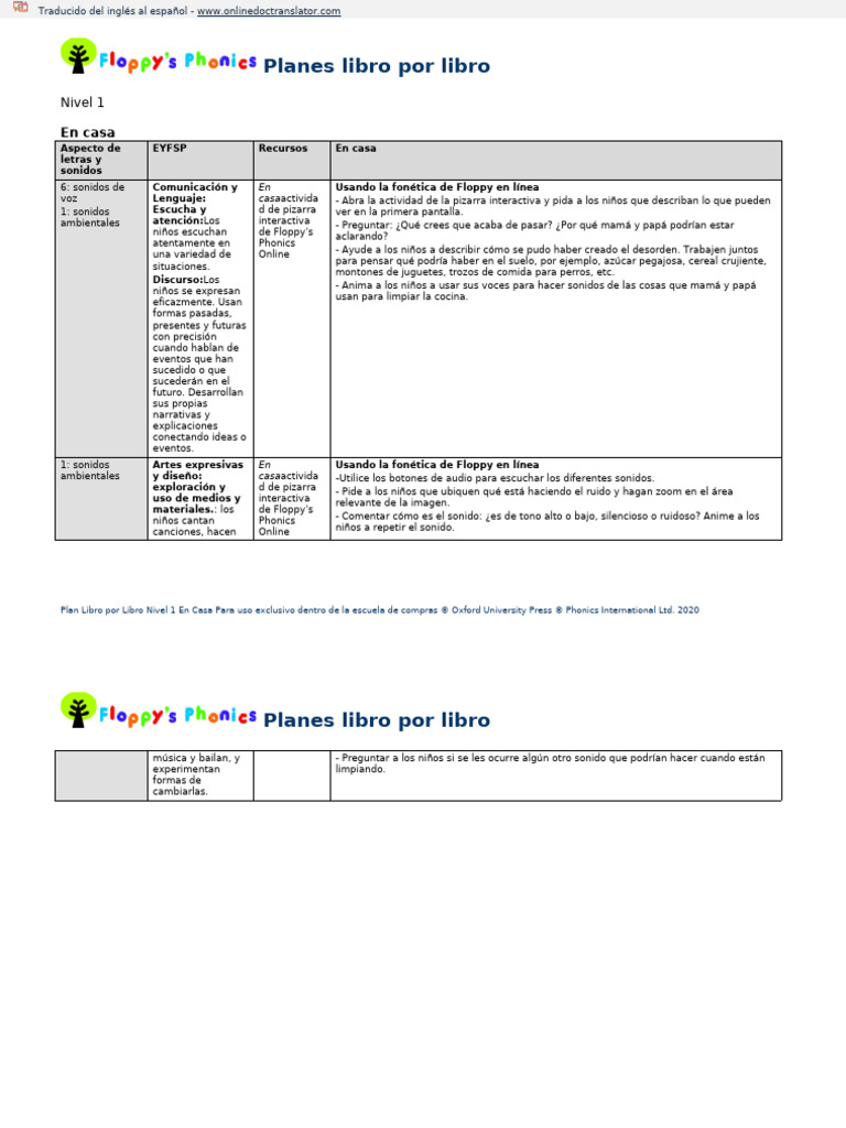 At Home Lesson Plan 4. Spanish | PDF