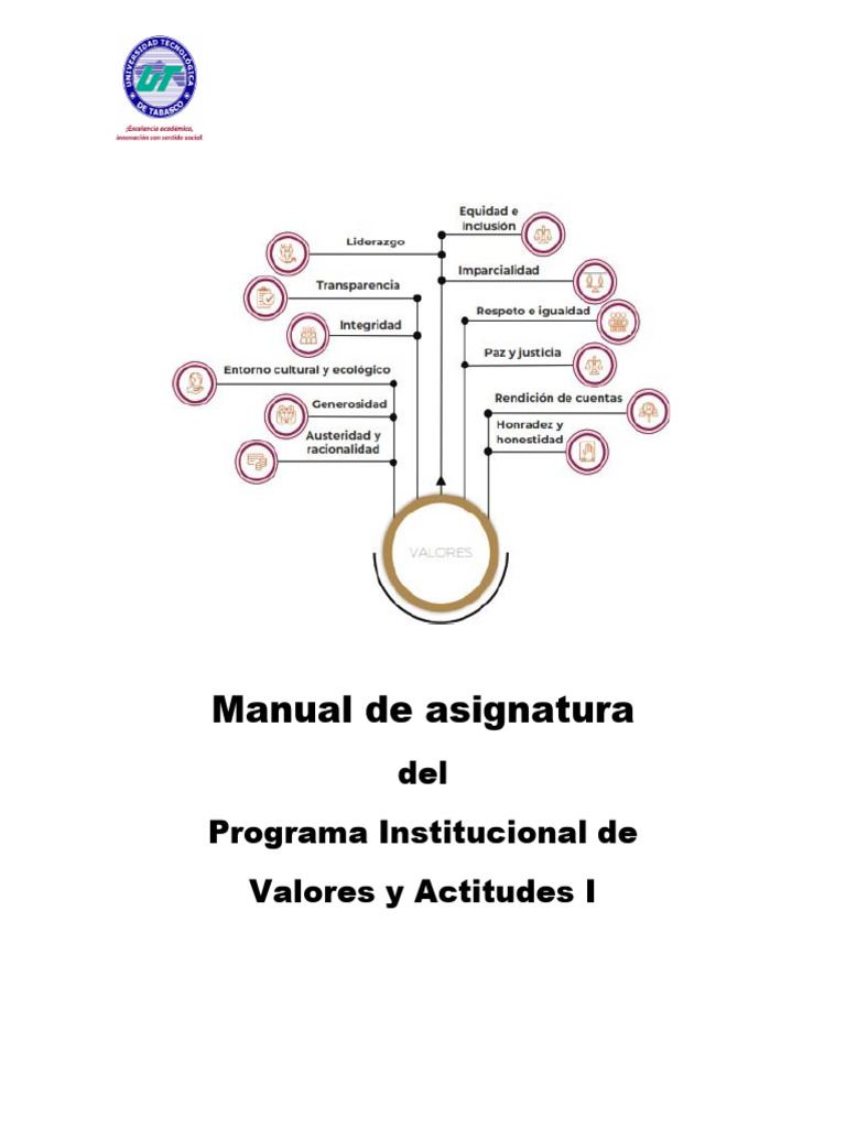 Manual de Piva I Gral | PDF
