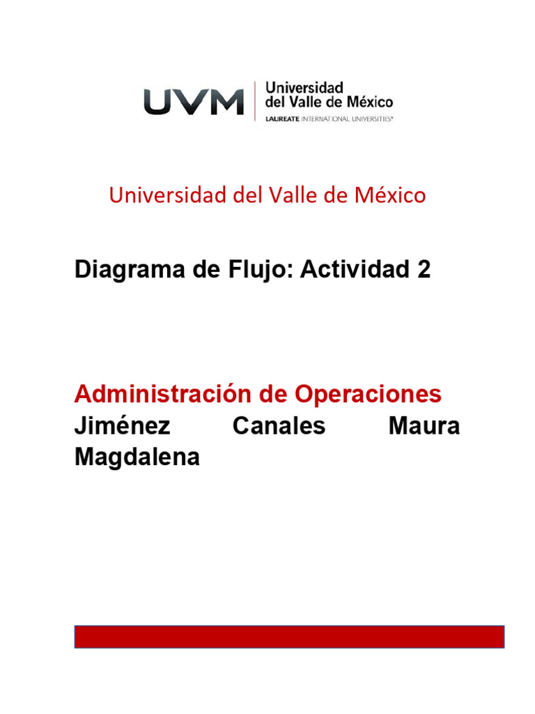 Actividad 2 Administracion de Operaciones | PDF