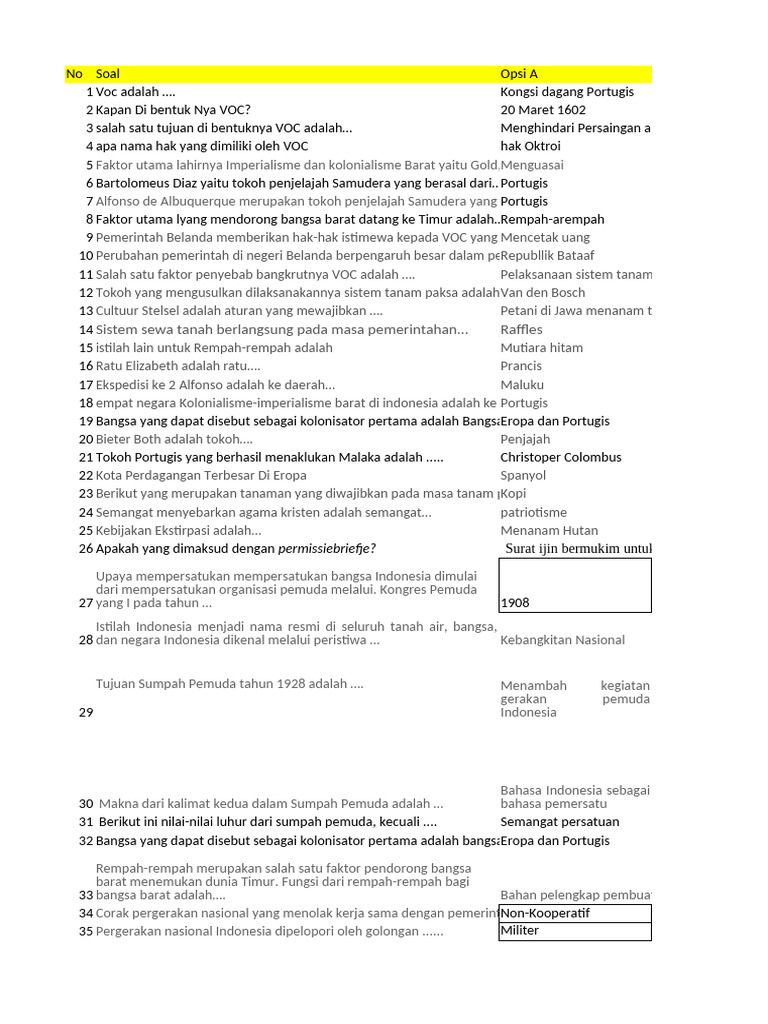 Soal Quis Sej Nas | PDF