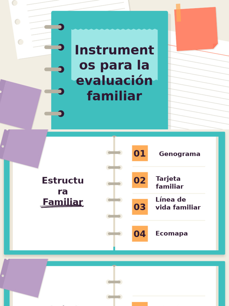 Evaluacion Familiar | PDF