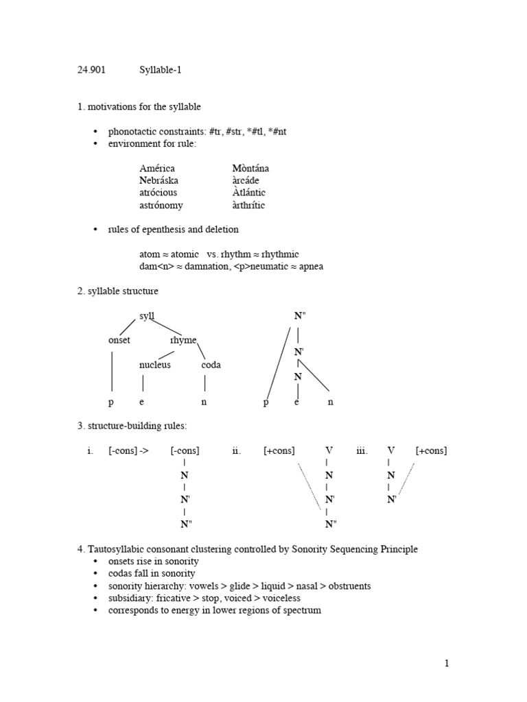 MIT24 901F10 Lec18 | PDF