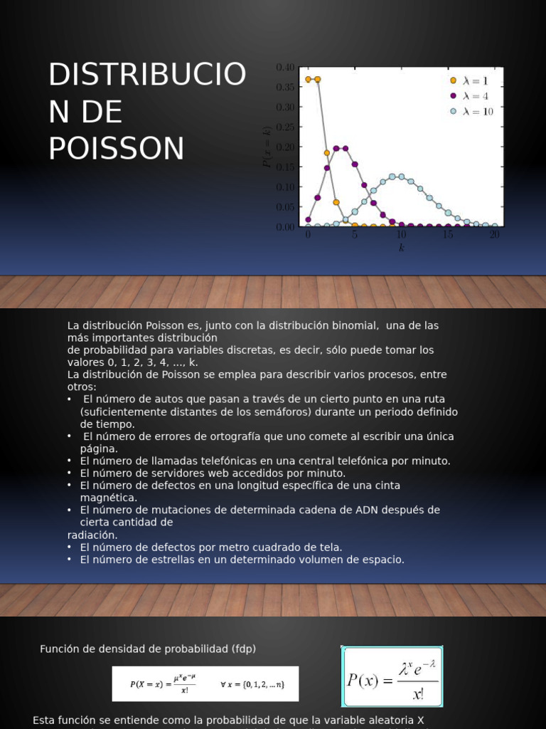 Distribucion de Poisson | PDF