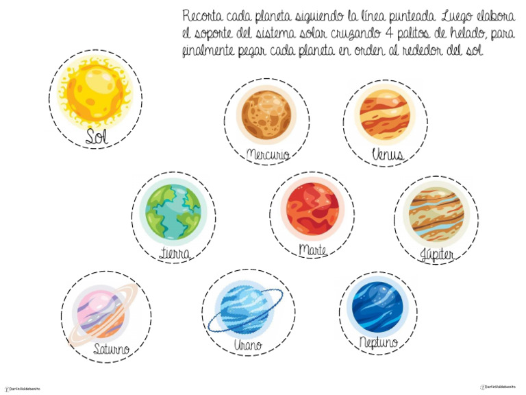 Sistema Solar Para Cortar Y Pegar