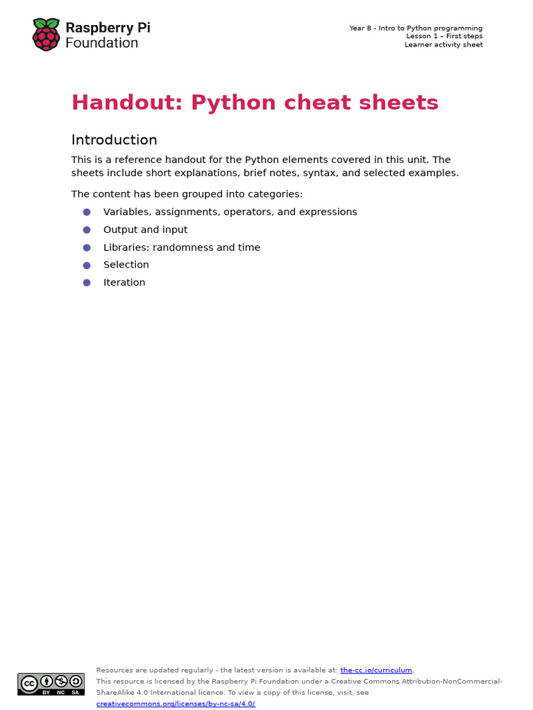 Resource - Python Cheat Sheets - Intro To Python Programming - Y8 | PDF