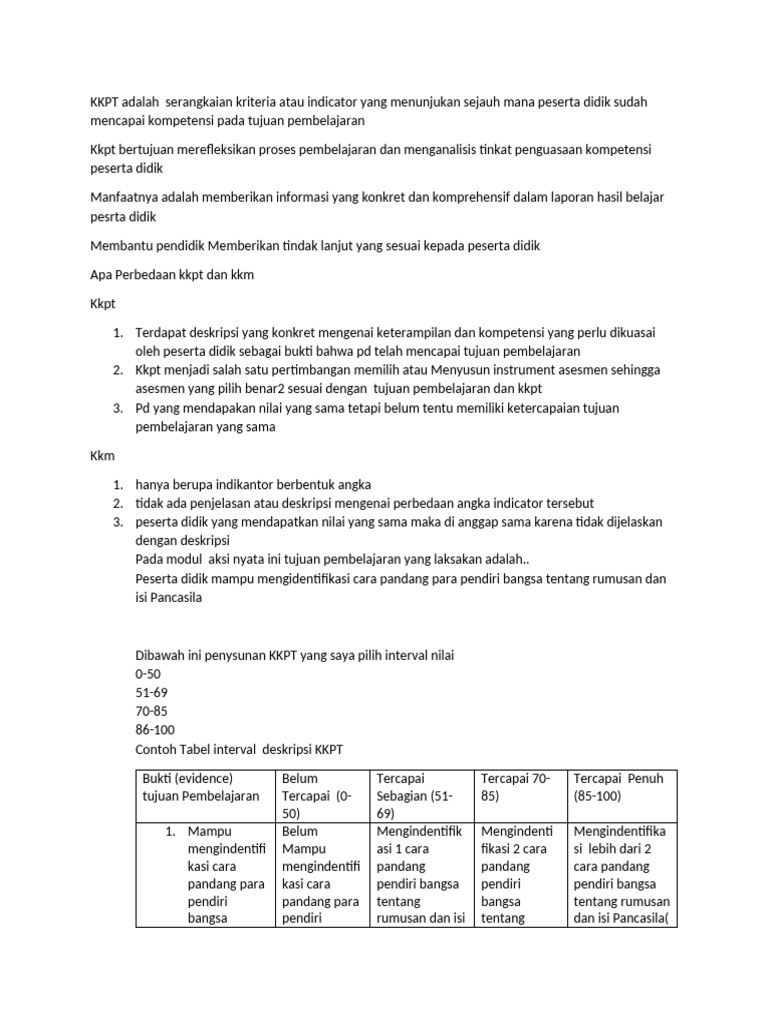 KKPT Adalah Serangkaian Kriteria Atau Indicator Yang Menunjukan Sejauh ...