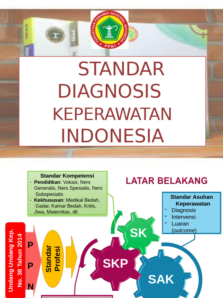 Sdki - Siki | PDF